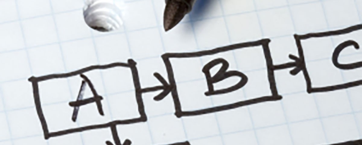 The Shortest Path to a Good Project Management Methodology
